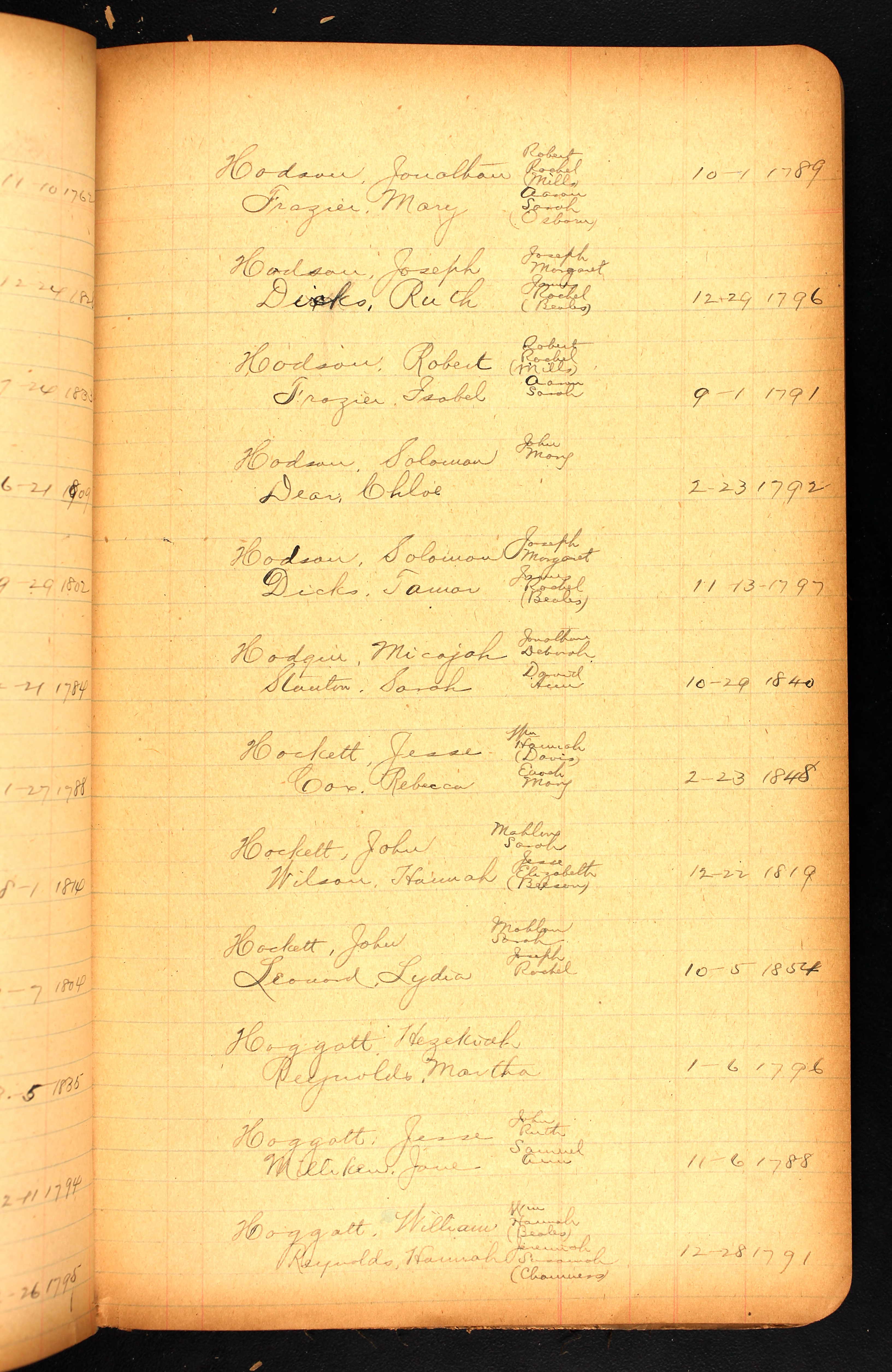 Documents: Marriage record: The Reynolds Family